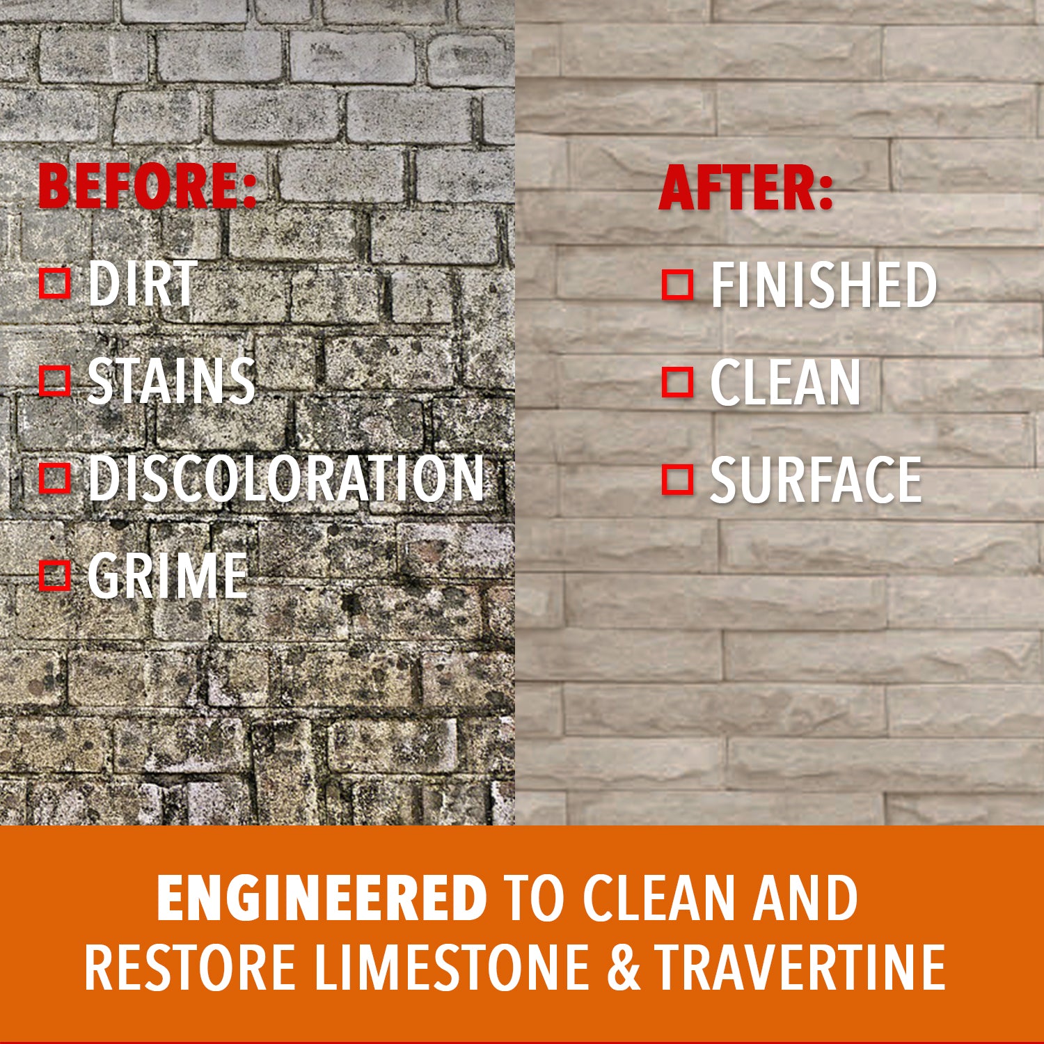 Smart ‘n Easy™ Limestone & Travertine Cleaner – Dumond